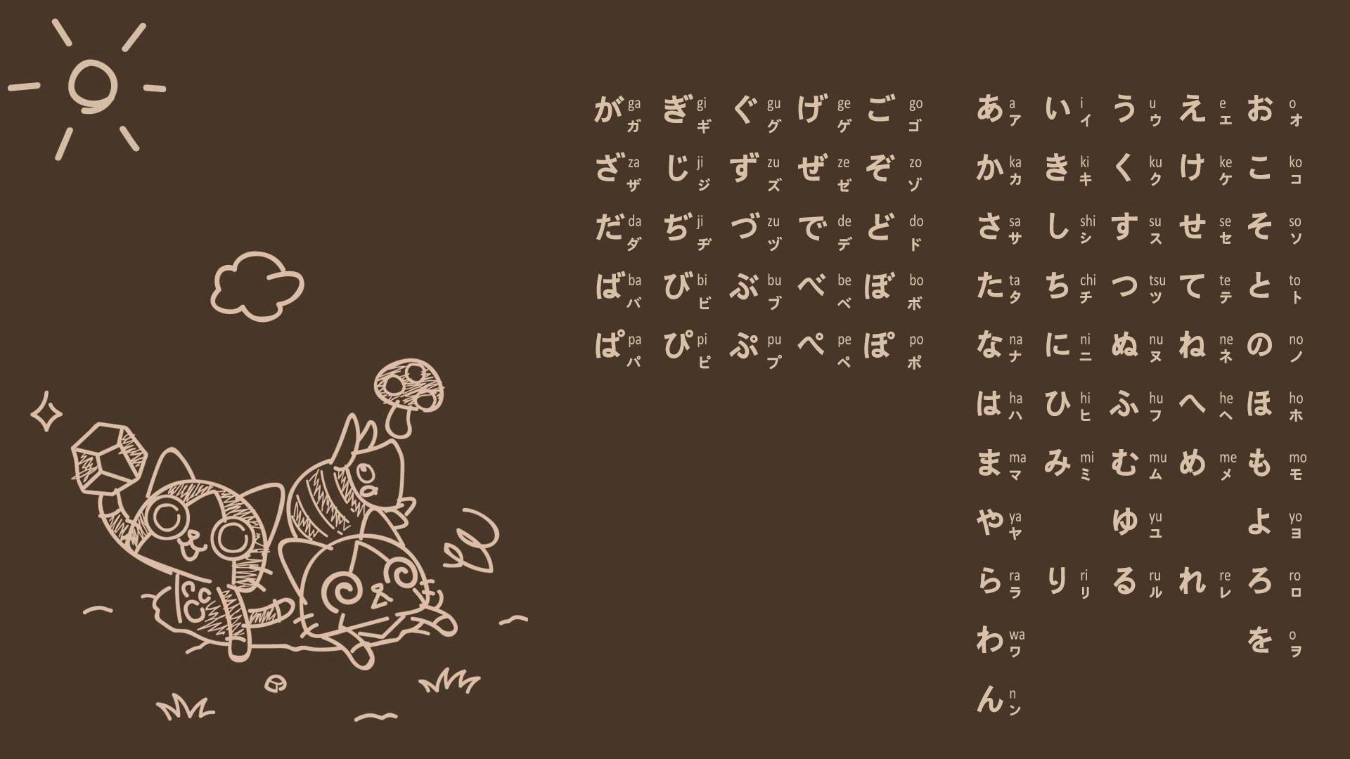Japanese Syllabaries Wallpaper (PC) | Convert Japanese