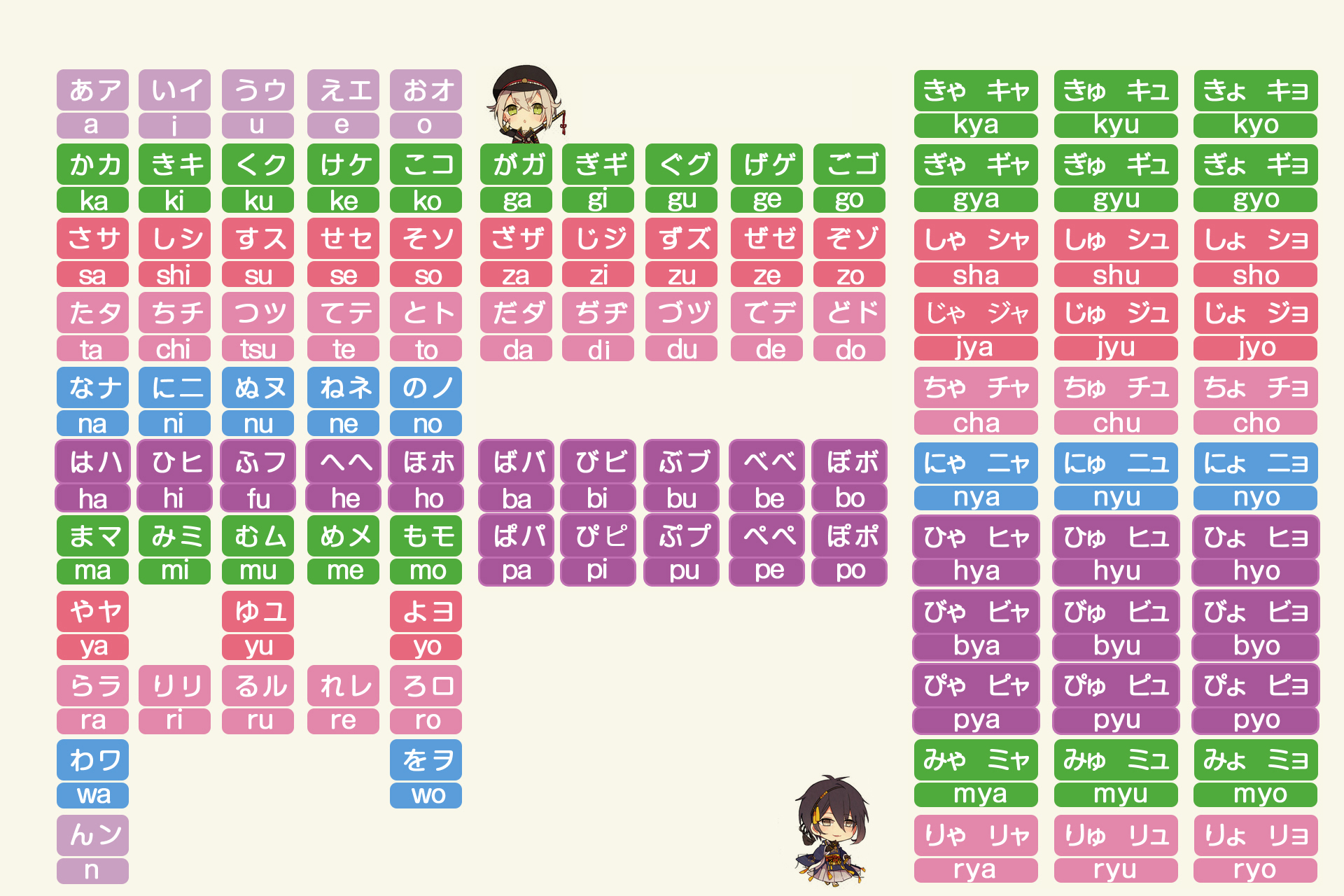 Japanese Syllabaries Wallpaper (PC) | Convert Japanese