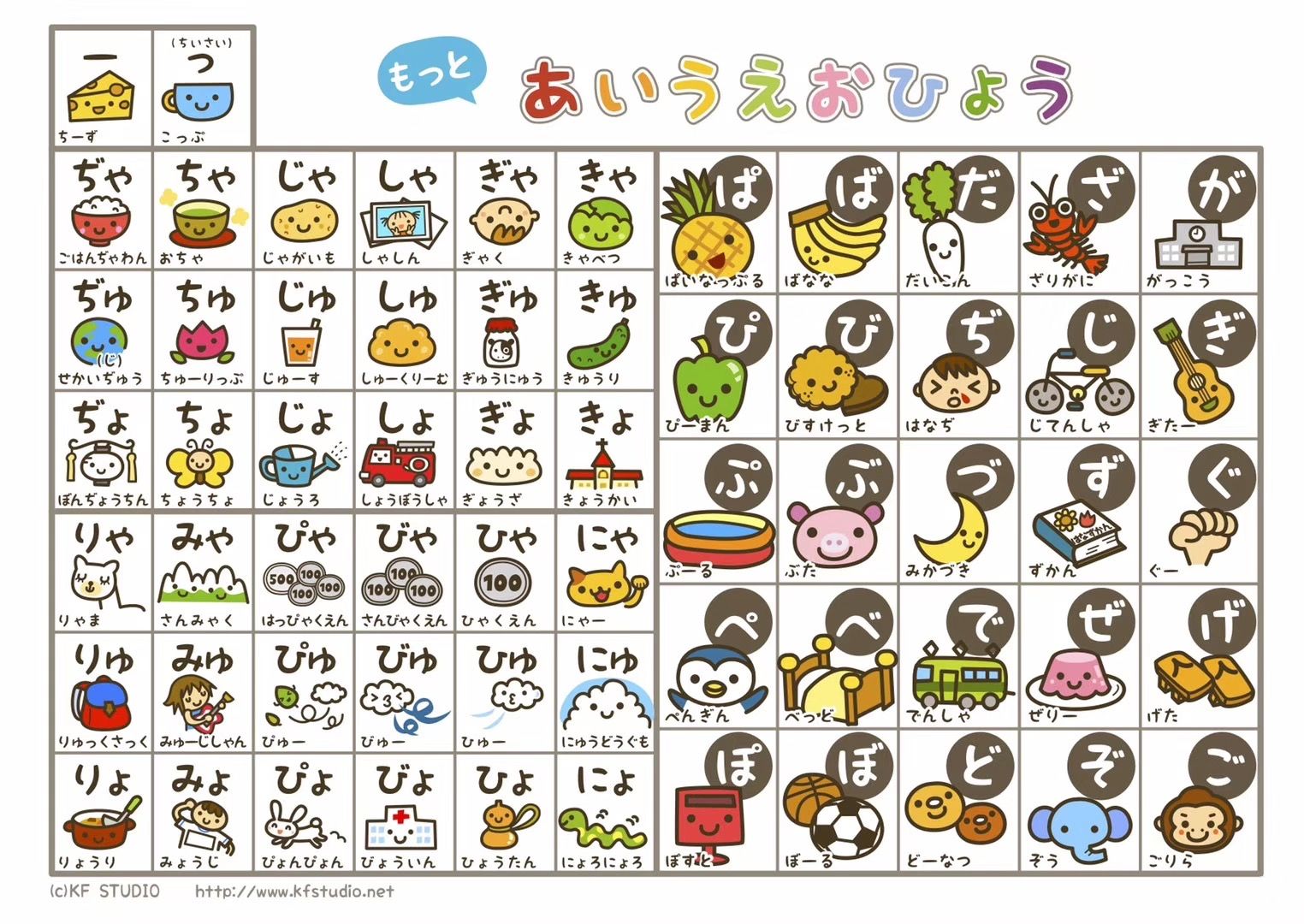 วอลล์เปเปอร์พยางค์ญี่ปุ่น (PC) | แปลงภาษาญี่ปุ่น