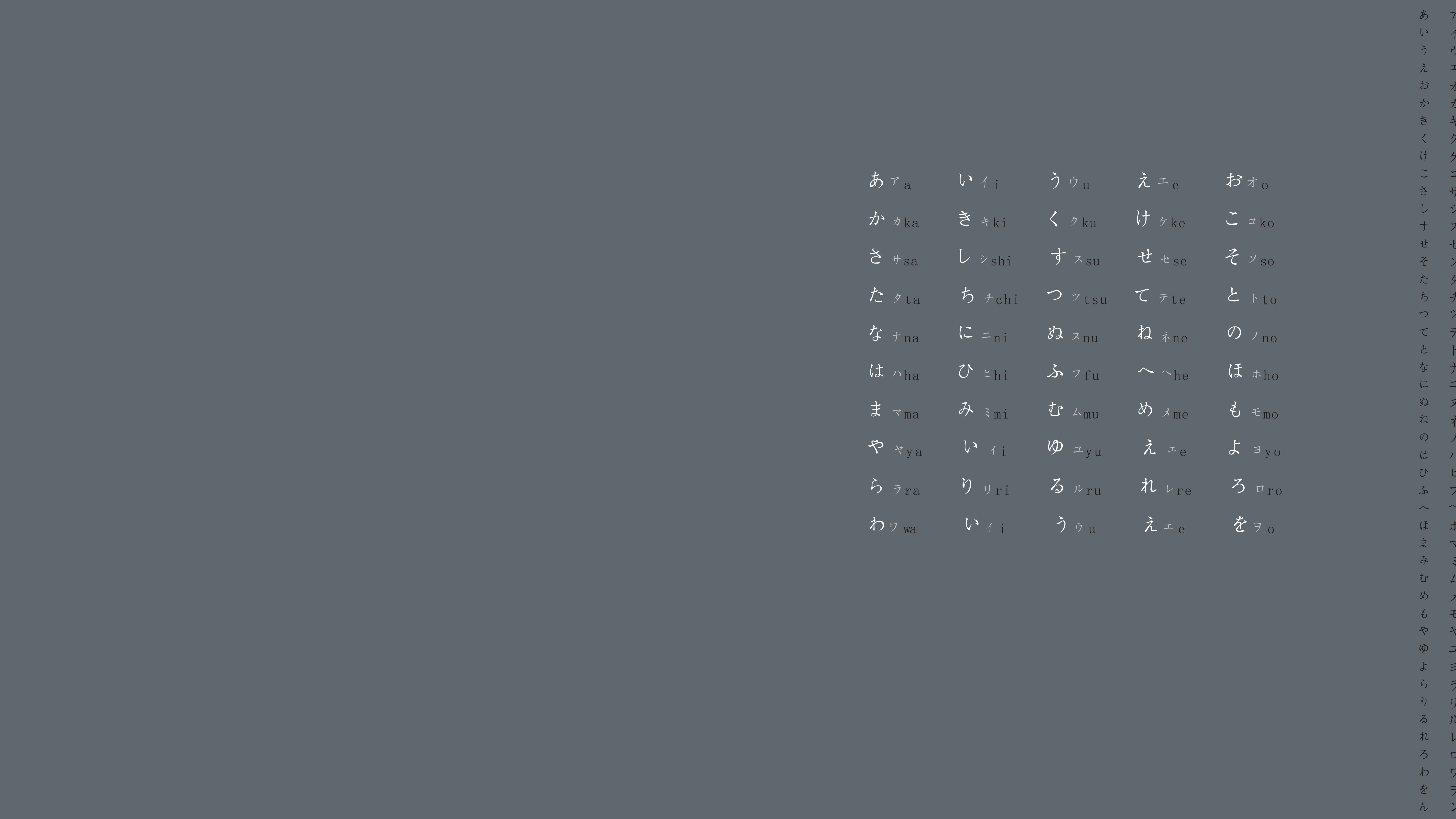 Japanese Syllabaries Wallpaper (PC) | Convert Japanese