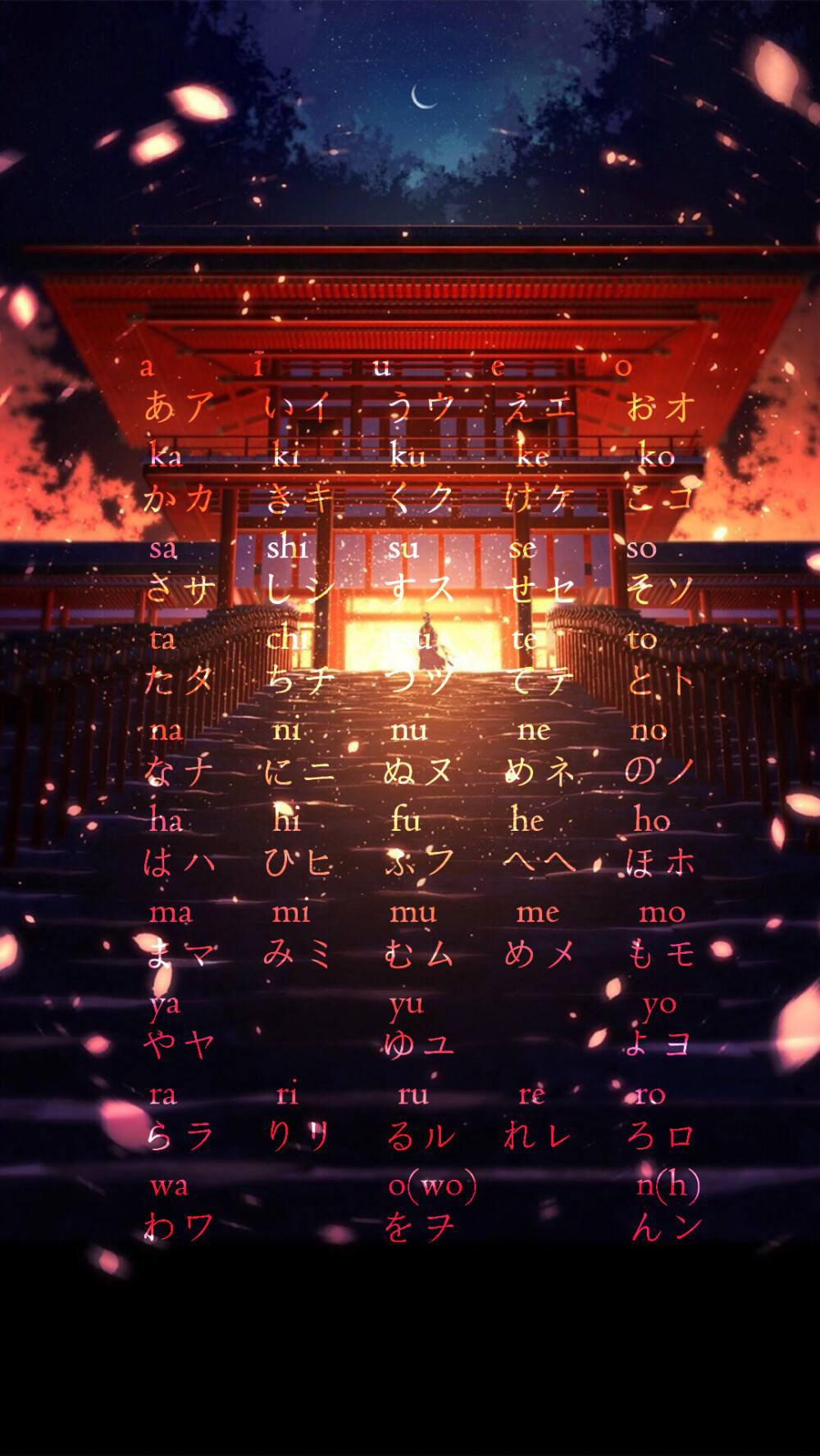 Japanese Syllabaries Wallpaper (Smartphone) | Convert Japanese